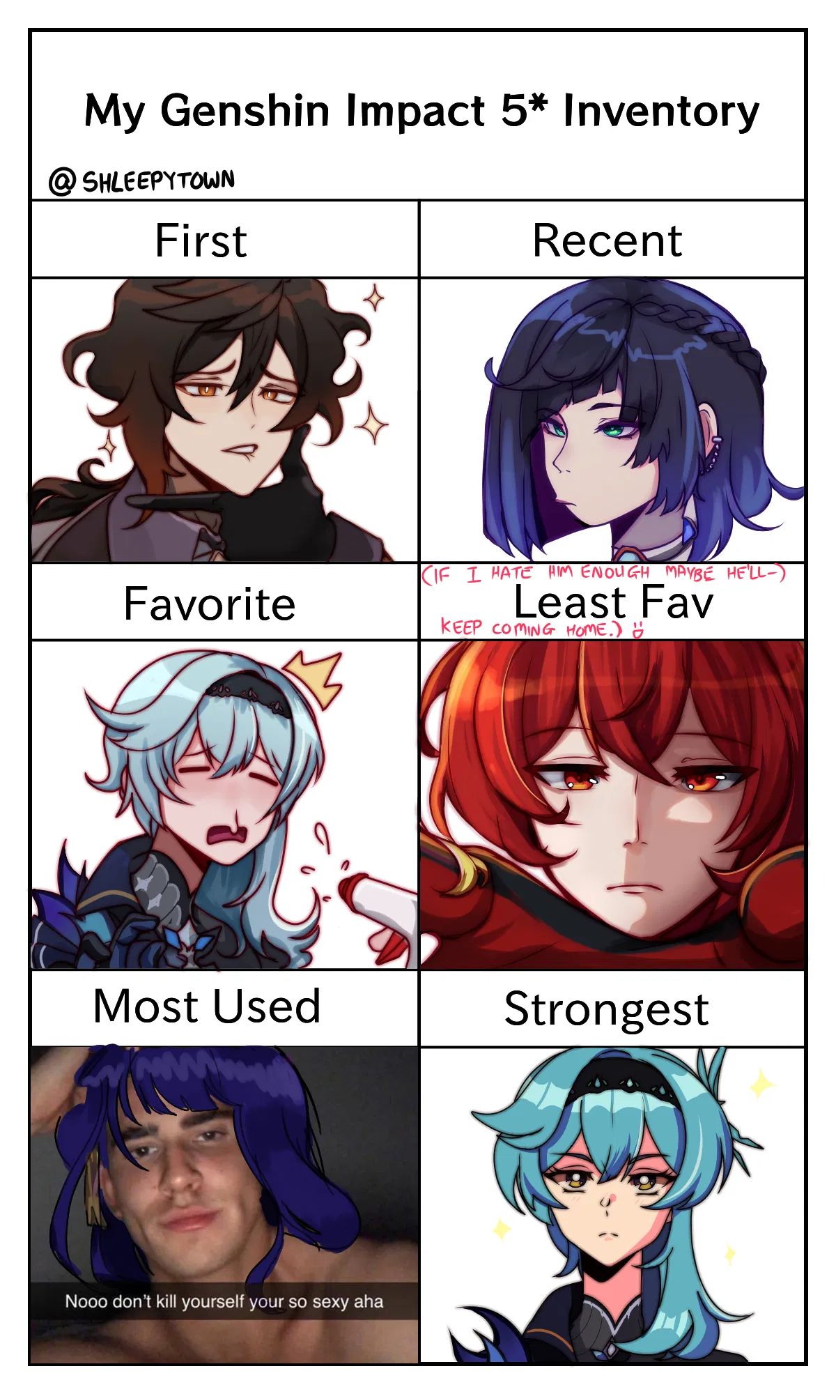 Genshin 5 star characters Genshin Impact | HoYoLAB