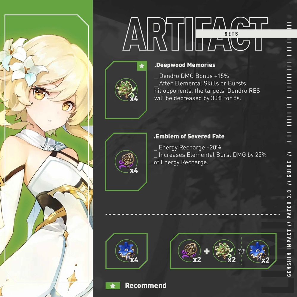 HoYoLAB - Official Community