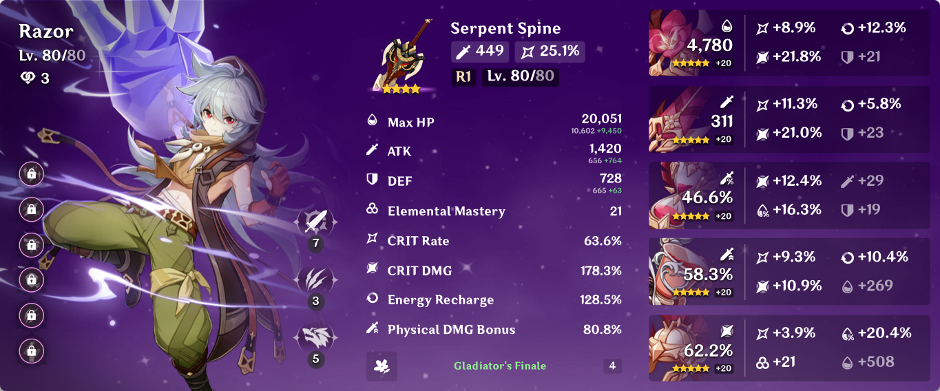 Razor mains are scary Genshin Impact | HoYoLAB