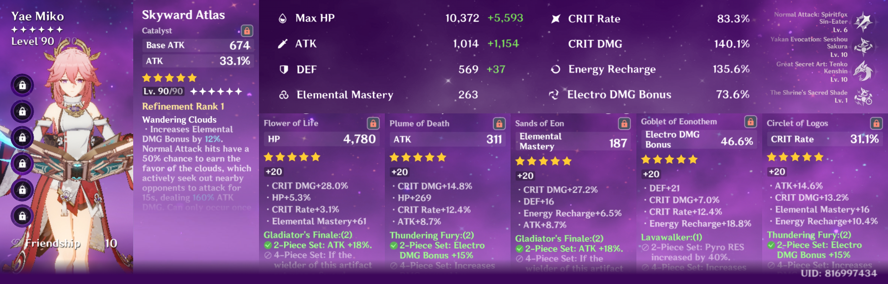 Aggravate EM Yae Build Genshin Impact | HoYoLAB