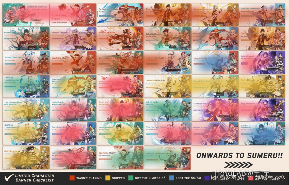 Banners from 1.0-2.8 Genshin Impact | HoYoLAB