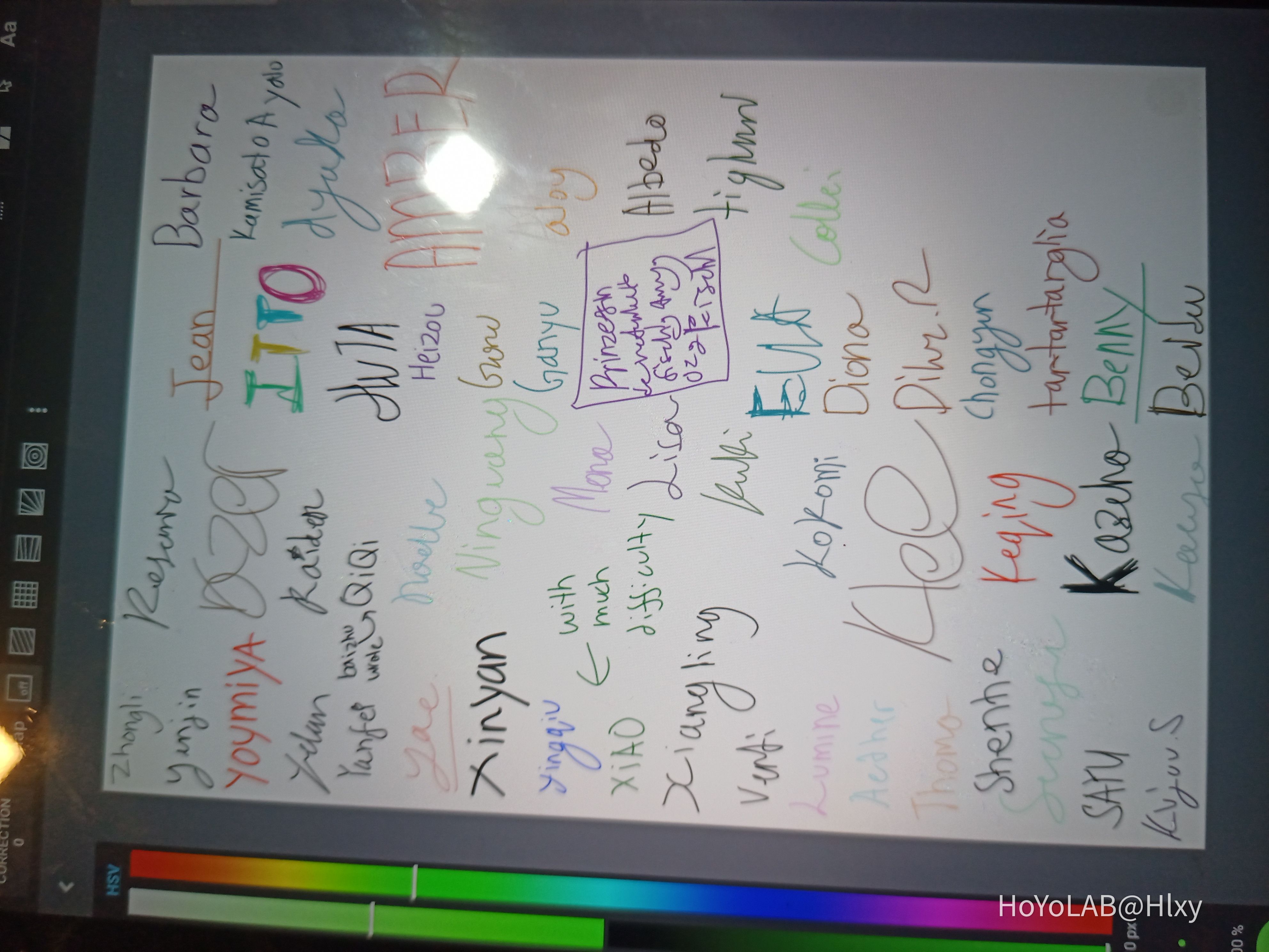 how I imagine genshin characters write their names Genshin Impact | HoYoLAB