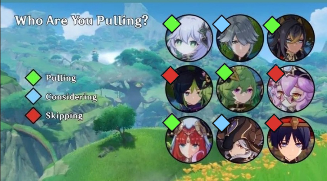 My Sumeru Wishing! Genshin Impact | HoYoLAB