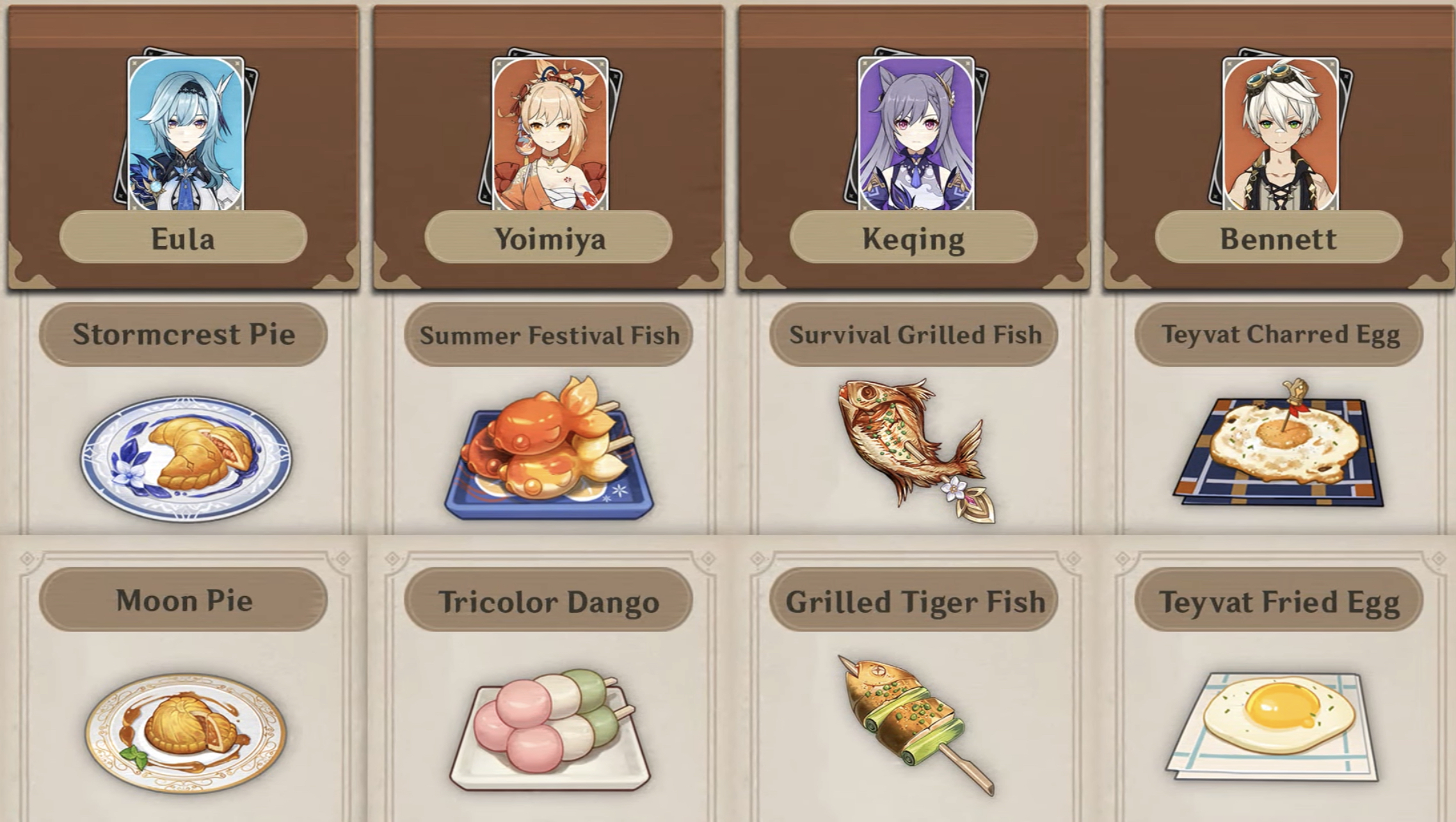 SPECIAL DISHES!!🍡 Genshin Impact | HoYoLAB