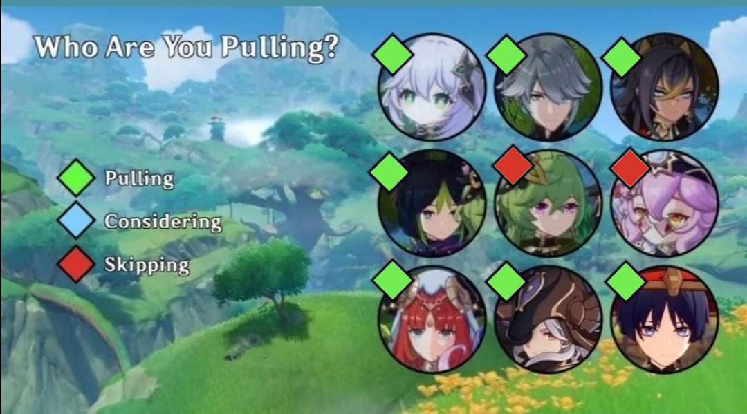 Character Pull Plans! Genshin Impact | HoYoLAB