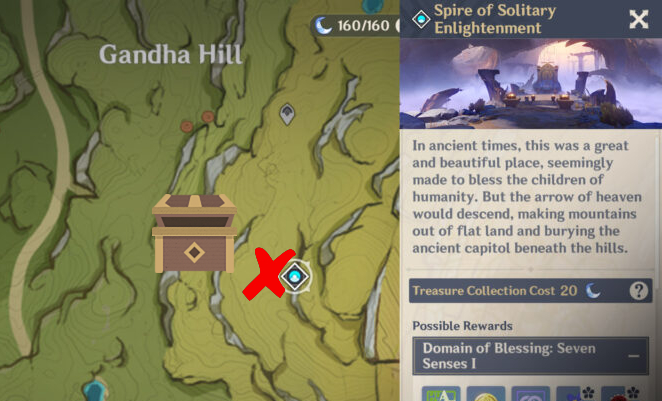 Secret Chest | Sumeru Adventure Diary - August 29 Genshin Impact | HoYoLAB