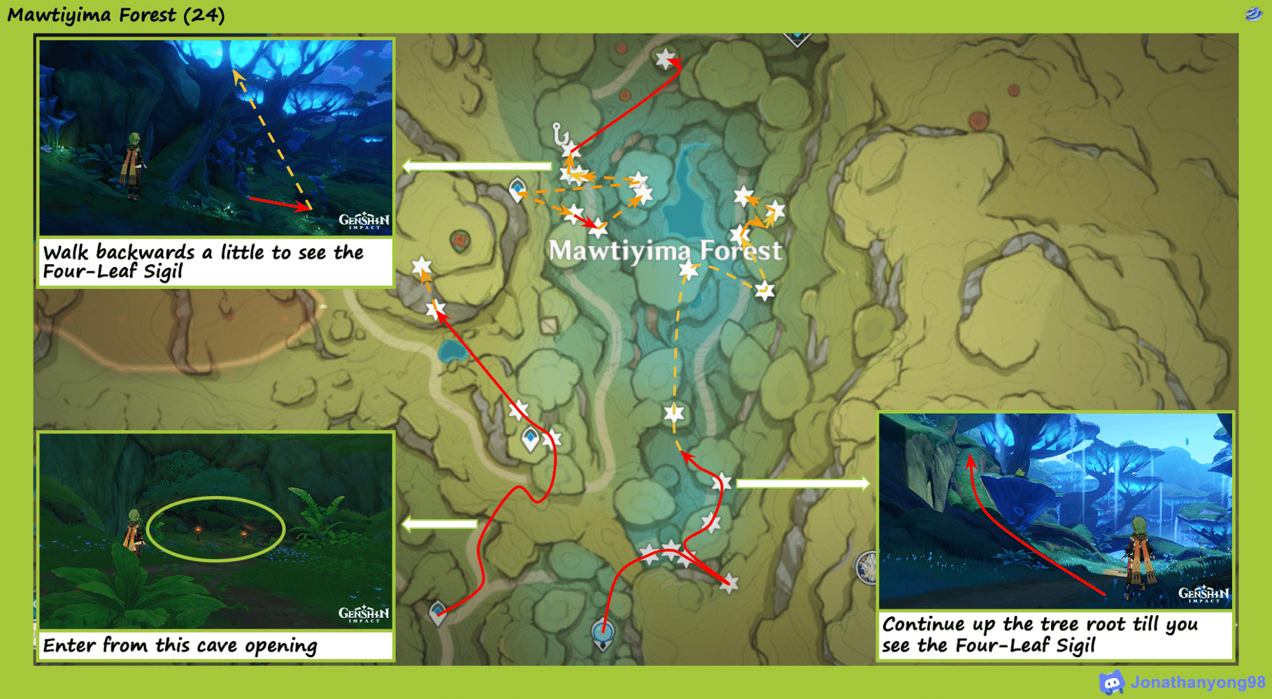 Rukkhashava Mushrooms Farming Guide Genshin Impact | HoYoLAB