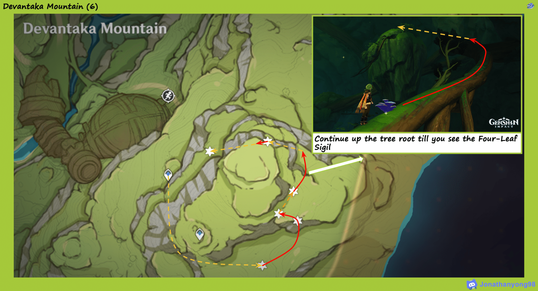 Rukkhashava Mushrooms Farming Guide Genshin Impact | HoYoLAB