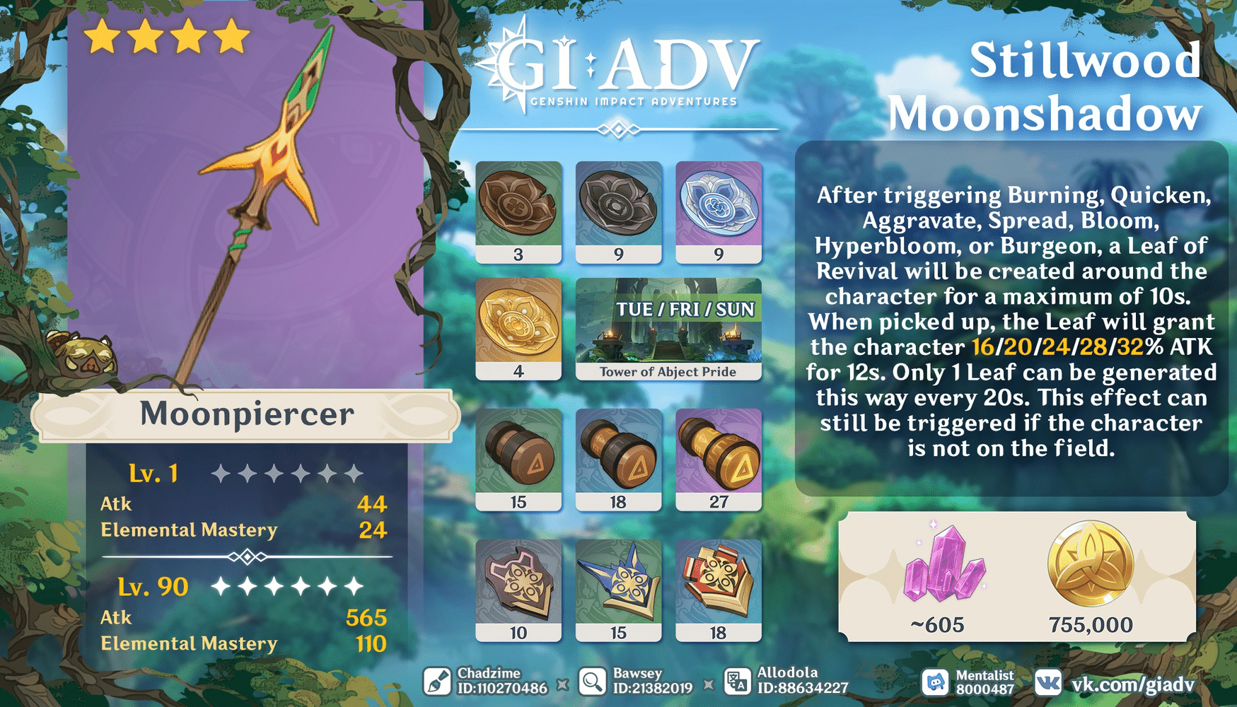 Weapons that became available in Sumeru | English version Genshin ...