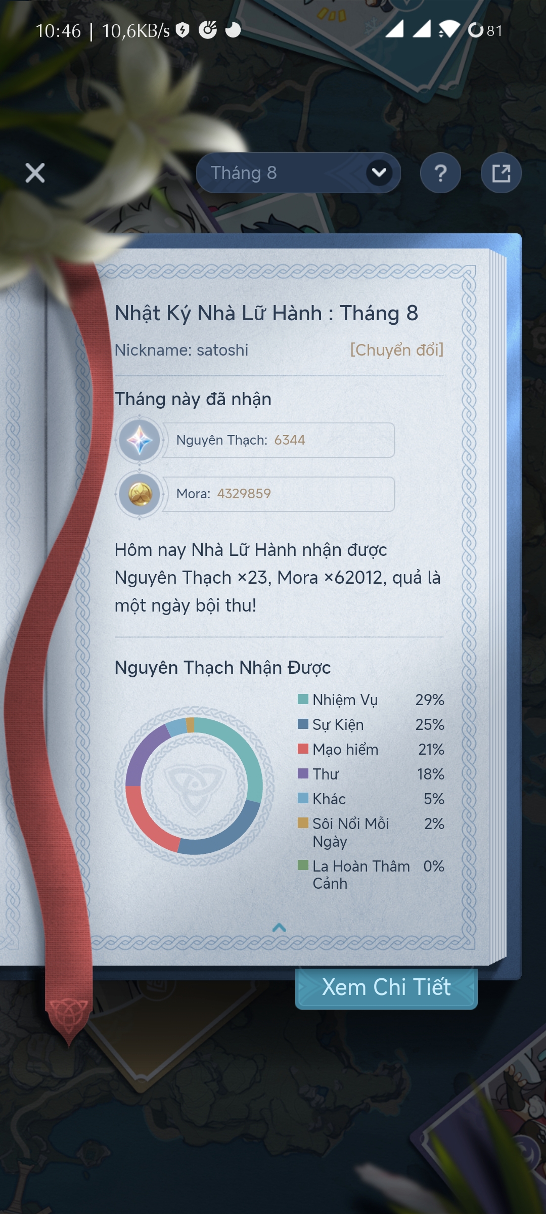 f2p Genshin Impact | HoYoLAB