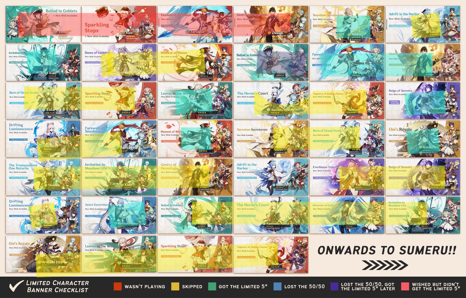 my gacha banners haha Genshin Impact | HoYoLAB