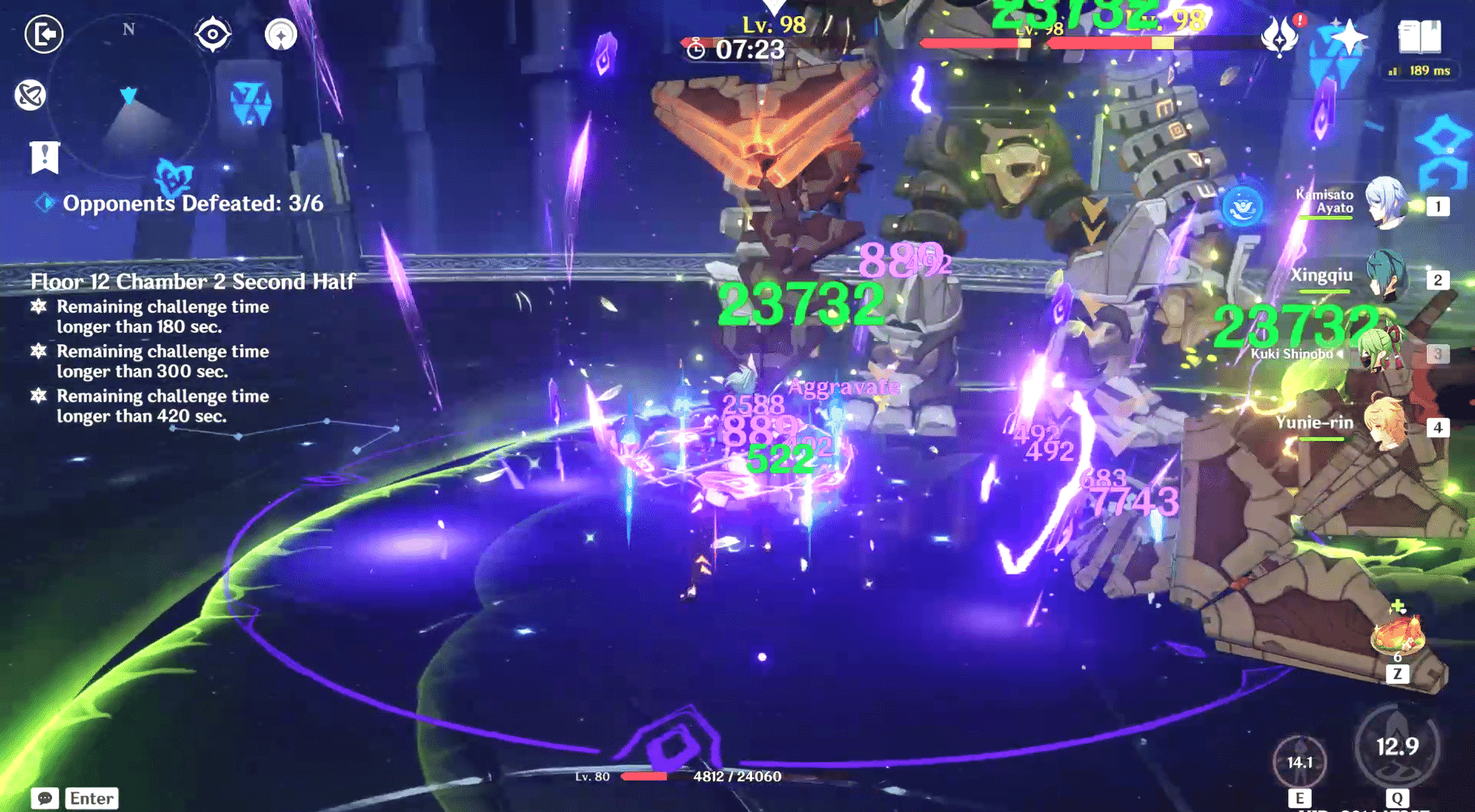 Dendro Meta, what I learned in the last few days and more team testing ...