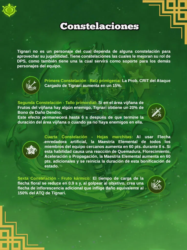 Tignari - [GUÍA y BUILD] Genshin Impact | HoYoLAB