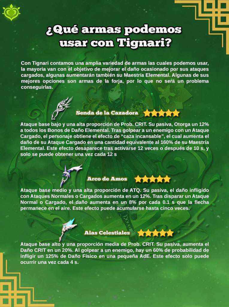 Tignari - [GUÍA y BUILD] Genshin Impact | HoYoLAB