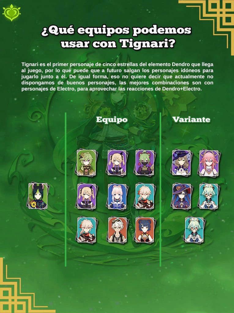 HoYoLAB - Official Community