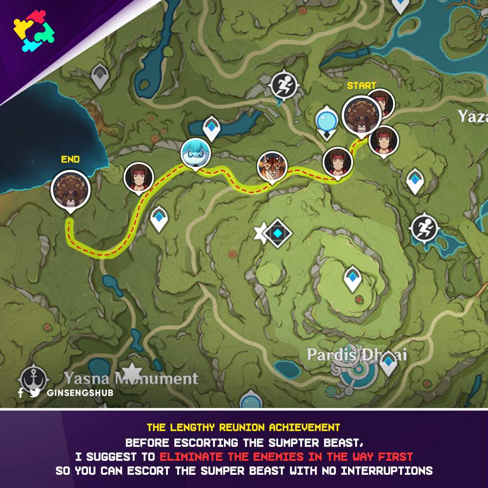 [v3.0] Hidden Achievement: The Lengthy Reunion Genshin Impact | HoYoLAB