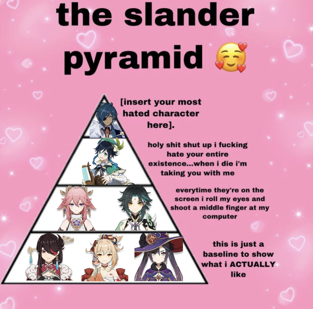 Genshin slander time because I have a love/hate relationship with this ...