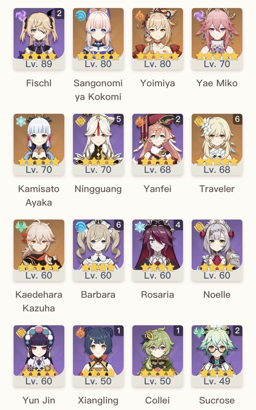 Who to focus next? Genshin Impact | HoYoLAB