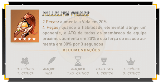 [Guia para Iniciantes] Arconte Geo Zhongli: Andarilho do Reino Mortal ...