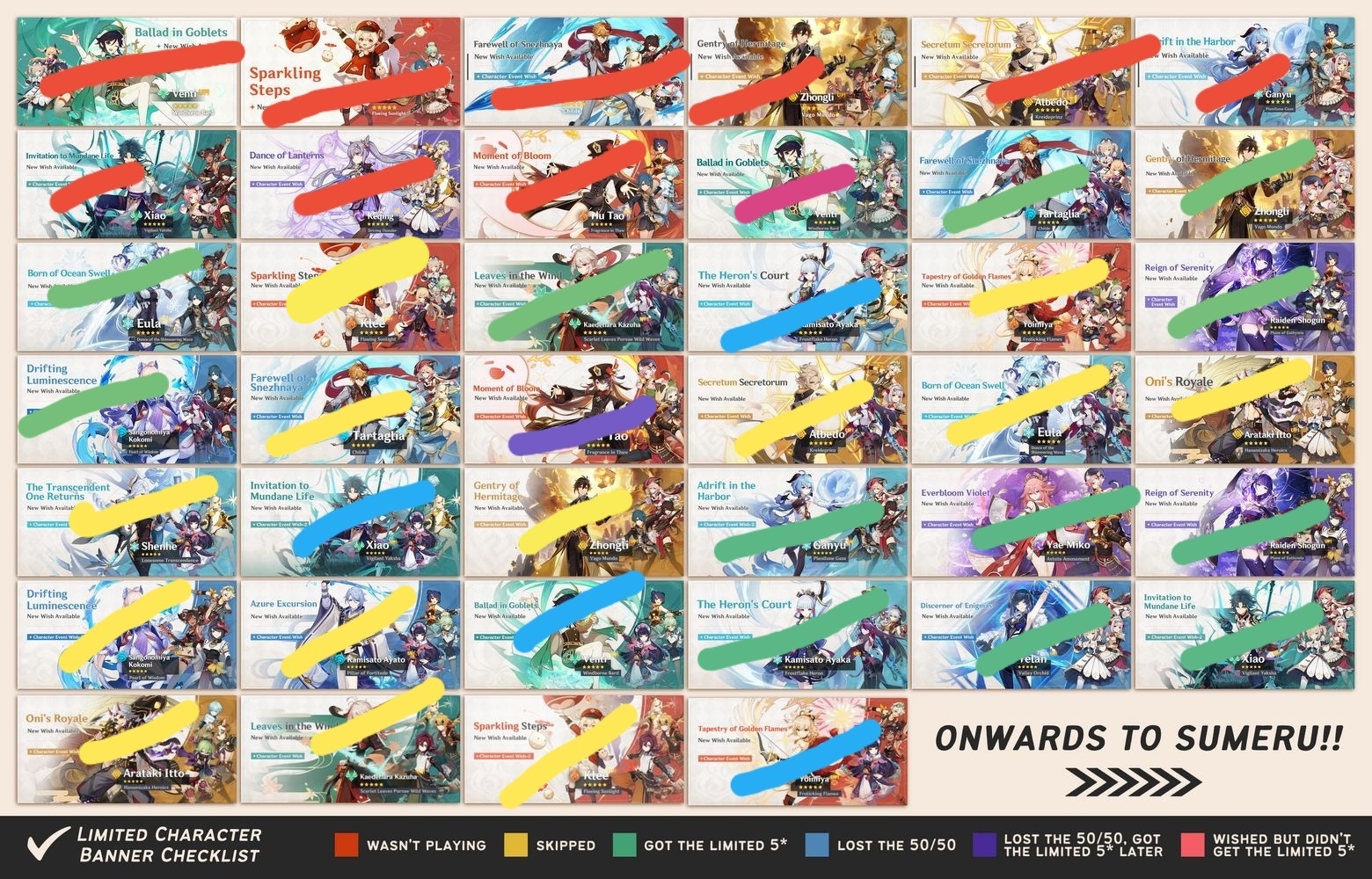 WISH BANNERS Genshin Impact | HoYoLAB