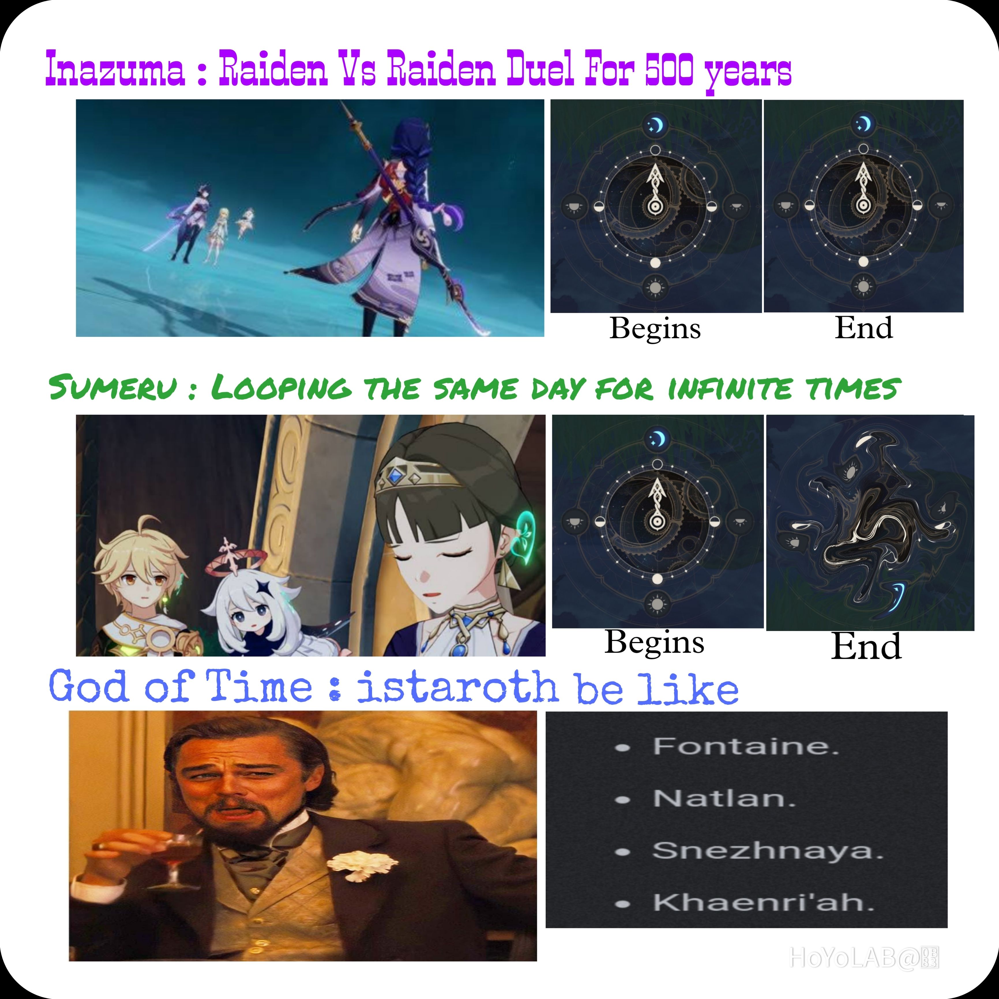 Sumeru Timeline Genshin Impact | HoYoLAB