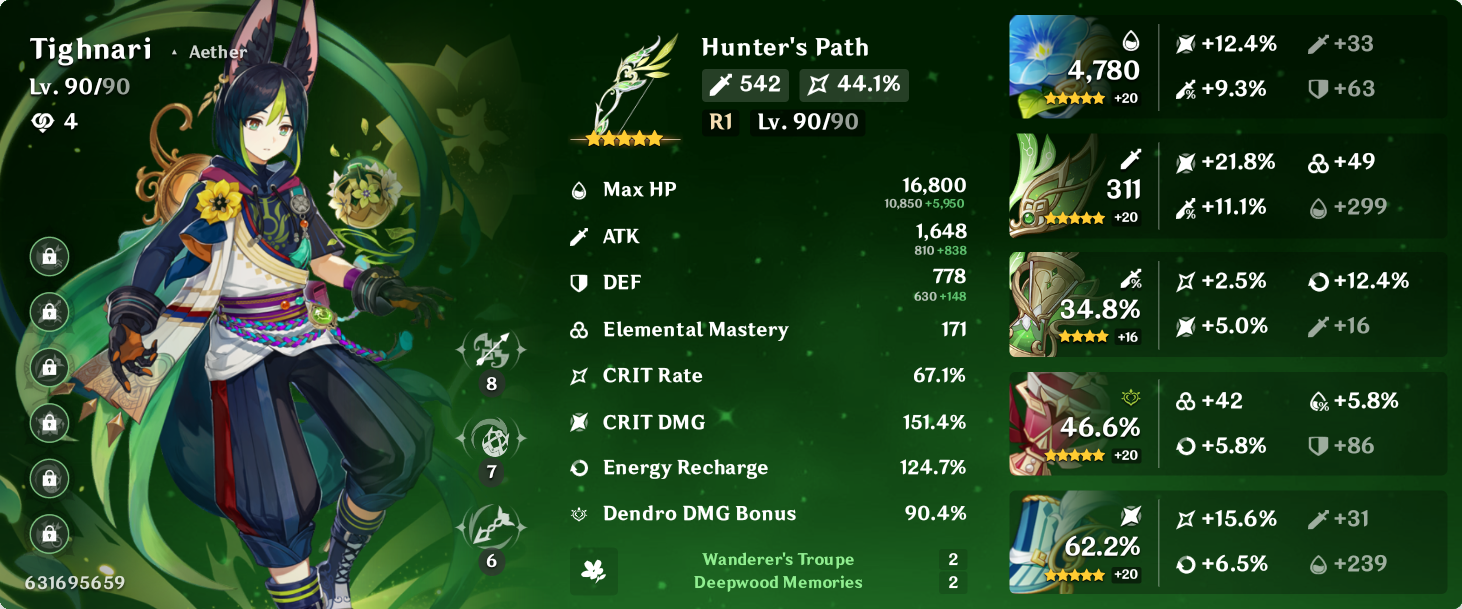 Plant Fox Genshin Impact | HoYoLAB