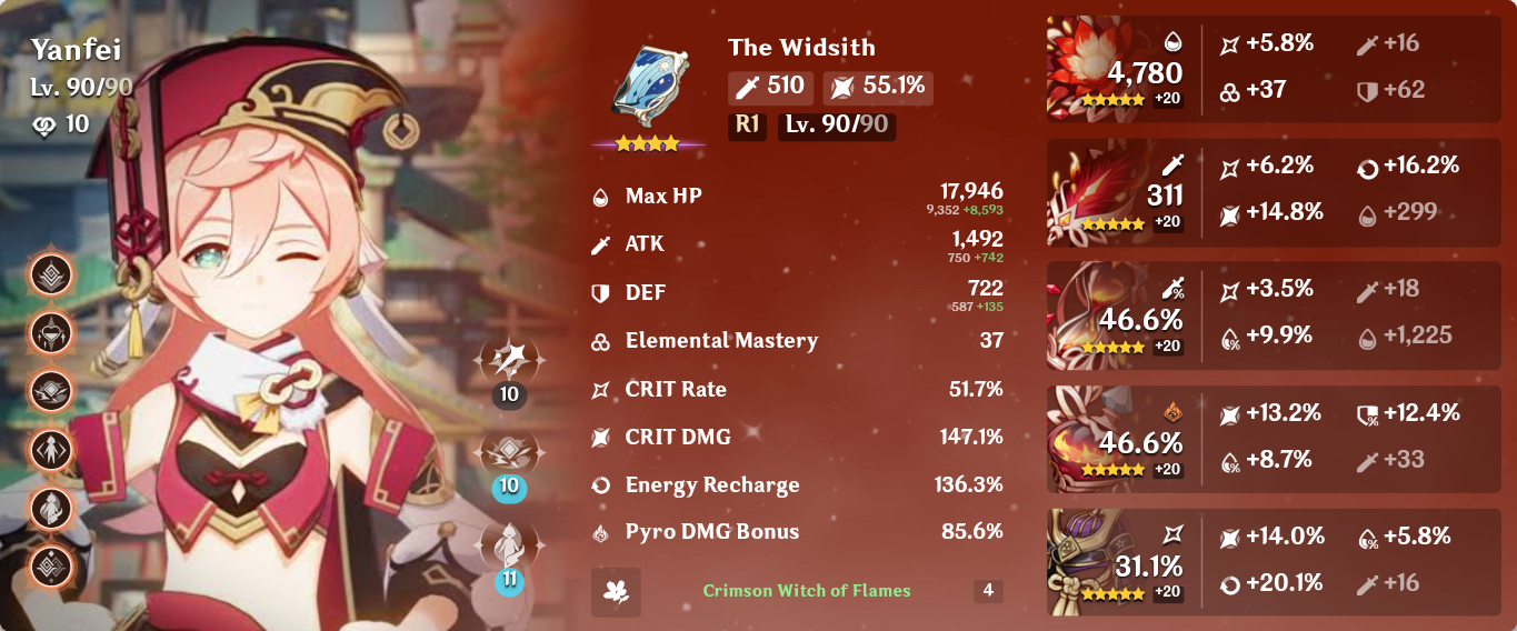 F2P Yanfei Build!!! Burgeon is so OP Genshin Impact | HoYoLAB