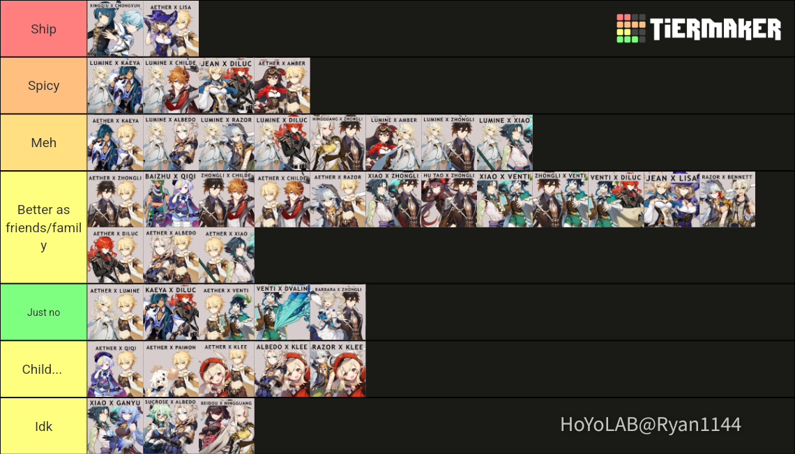 My ar 30 tier list vs my ar 58 brother tier list for ships Genshin ...