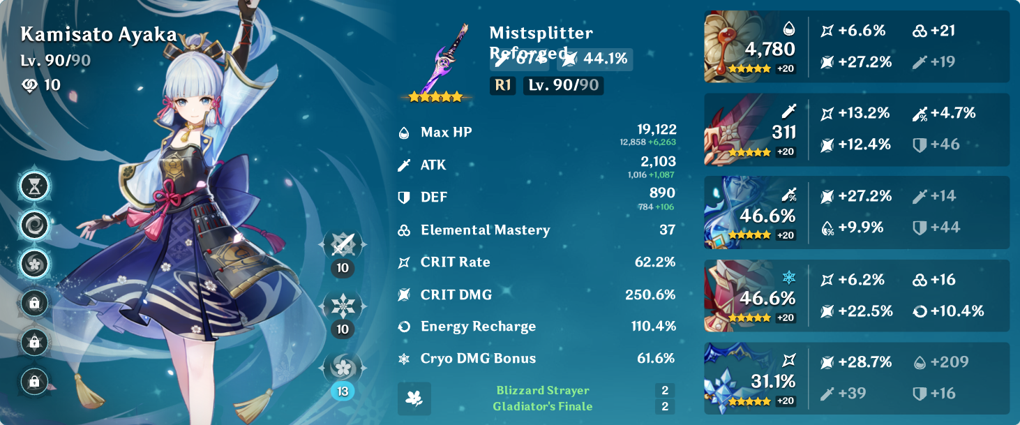 My Ayaka and Shenhe build. Genshin Impact | HoYoLAB