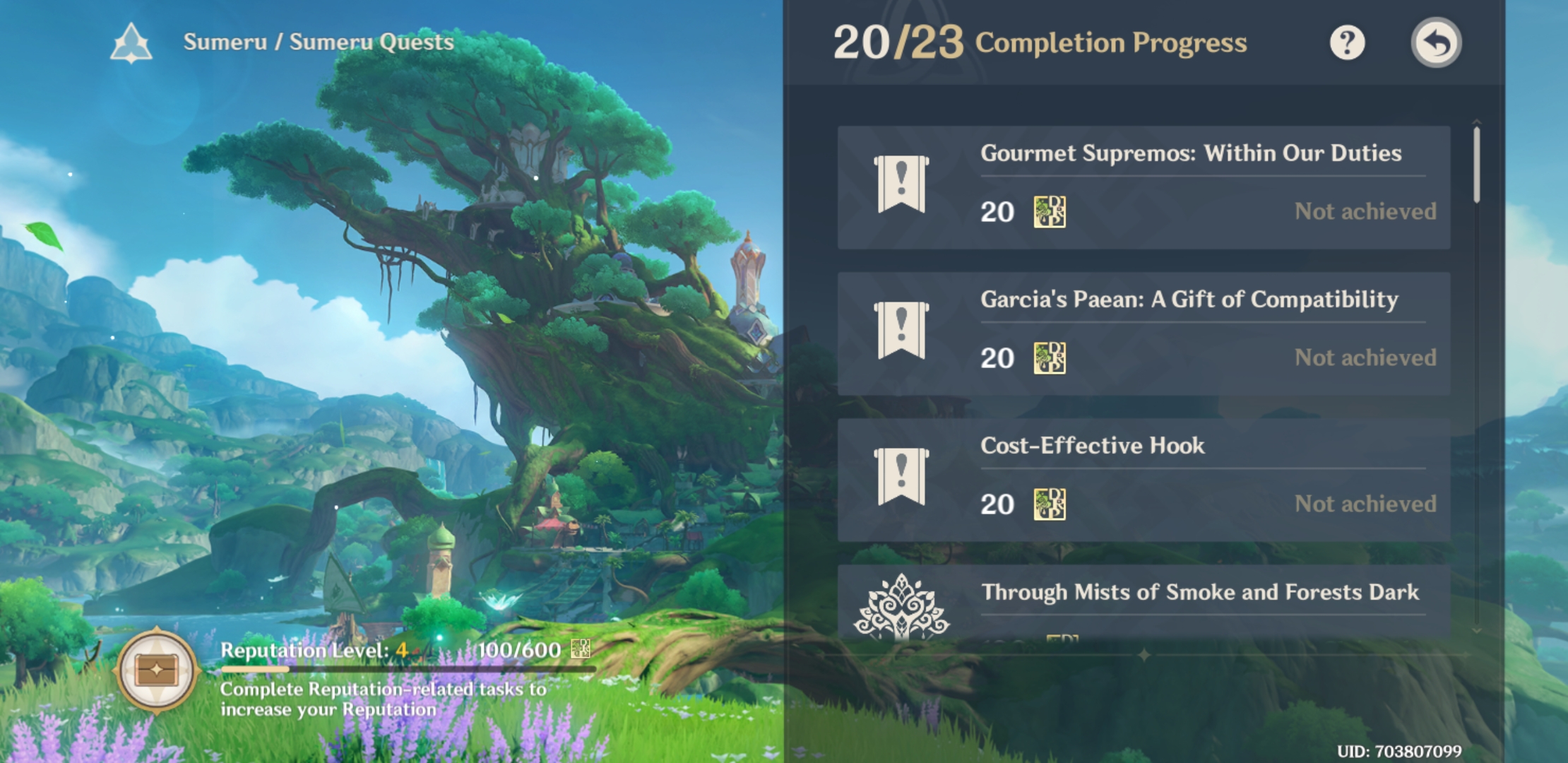 Sumeru reputation Genshin Impact | HoYoLAB