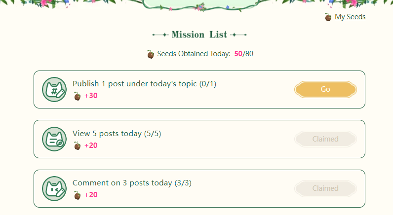 SEED Post (Seed Comment Welcome ^^) Genshin Impact | HoYoLAB
