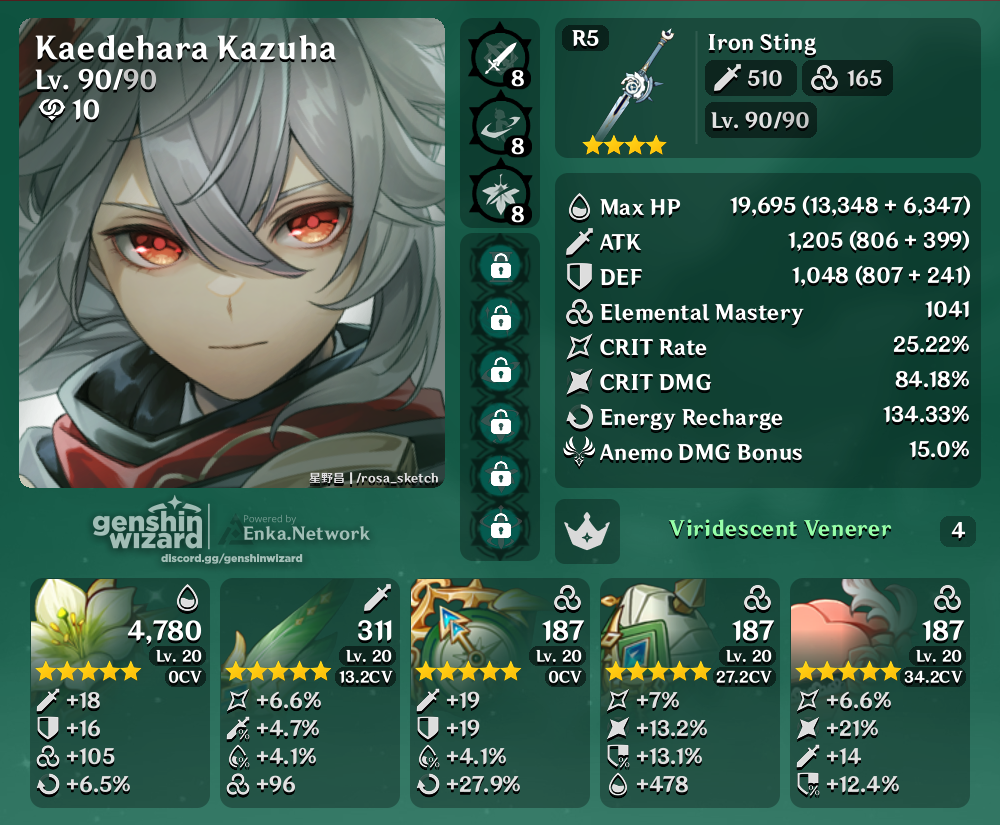 My Kazooha Genshin Impact | HoYoLAB