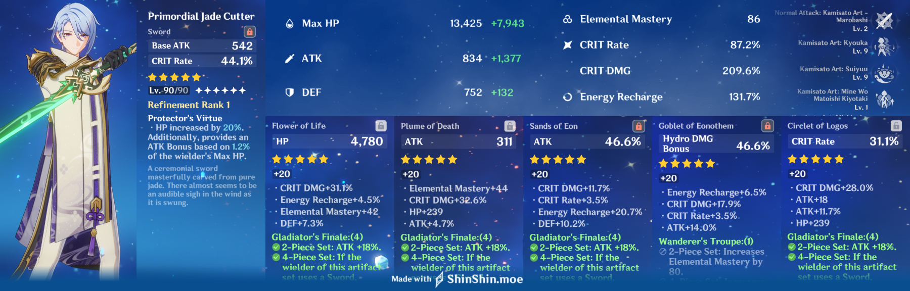 Character build Ayato Genshin Impact | HoYoLAB
