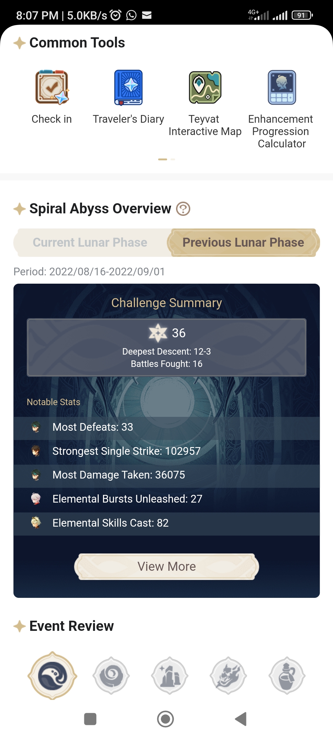 Abyss Progress Genshin Impact | HoYoLAB