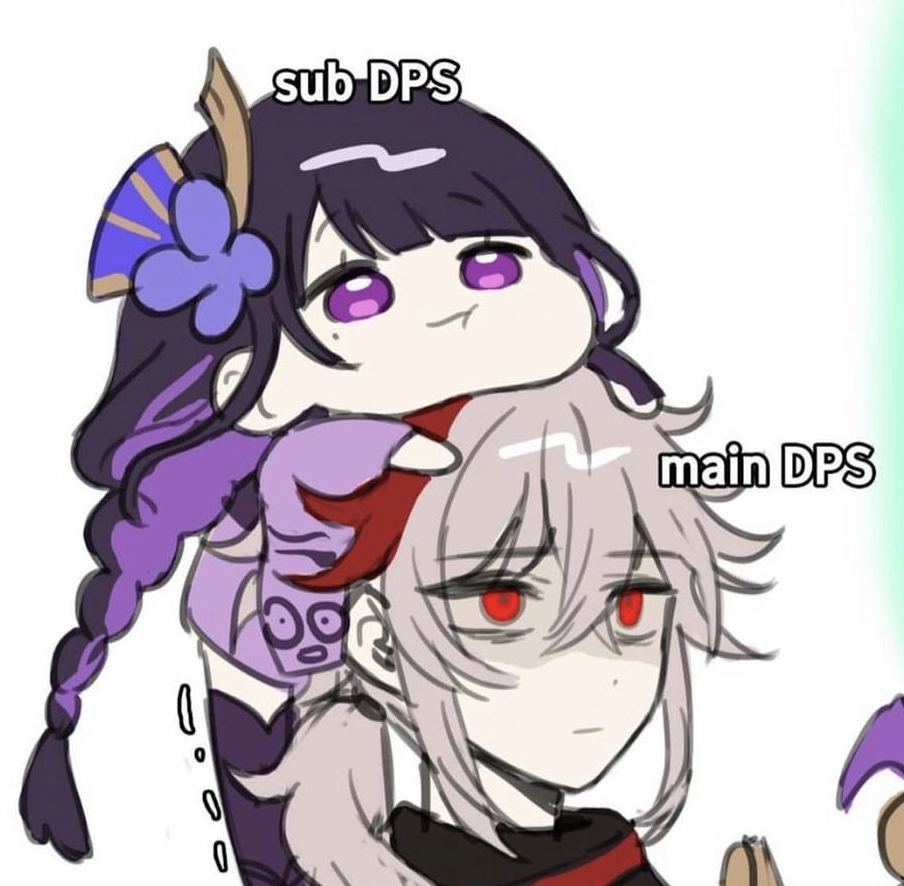 Raiden party Genshin Impact | HoYoLAB