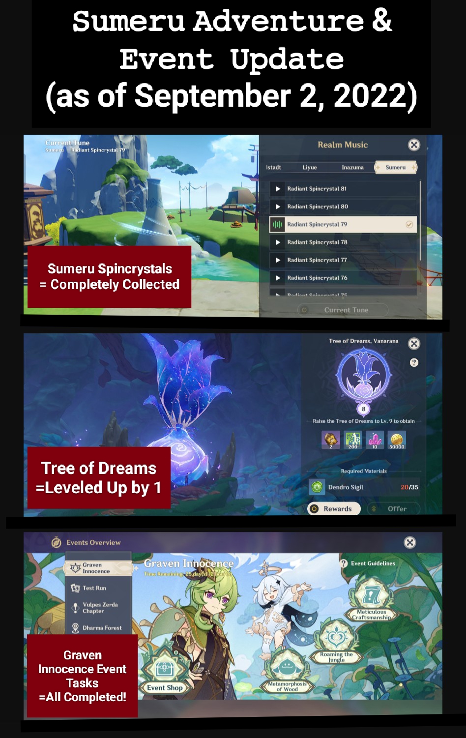 Sumeru Game Diary [Day 9] - September 2, 2022 (Conclusion) Genshin ...