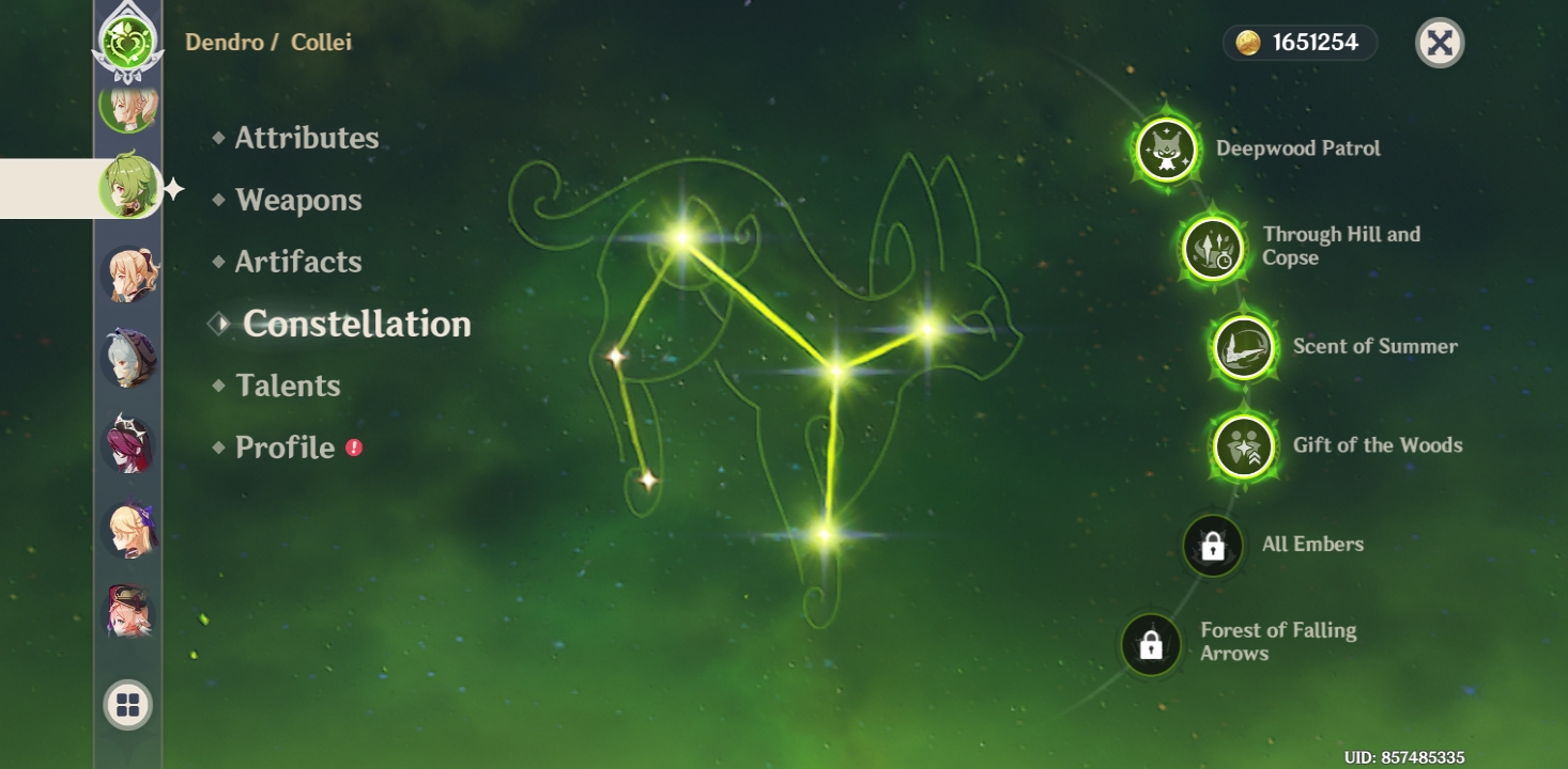 Collei.. Genshin Impact | HoYoLAB