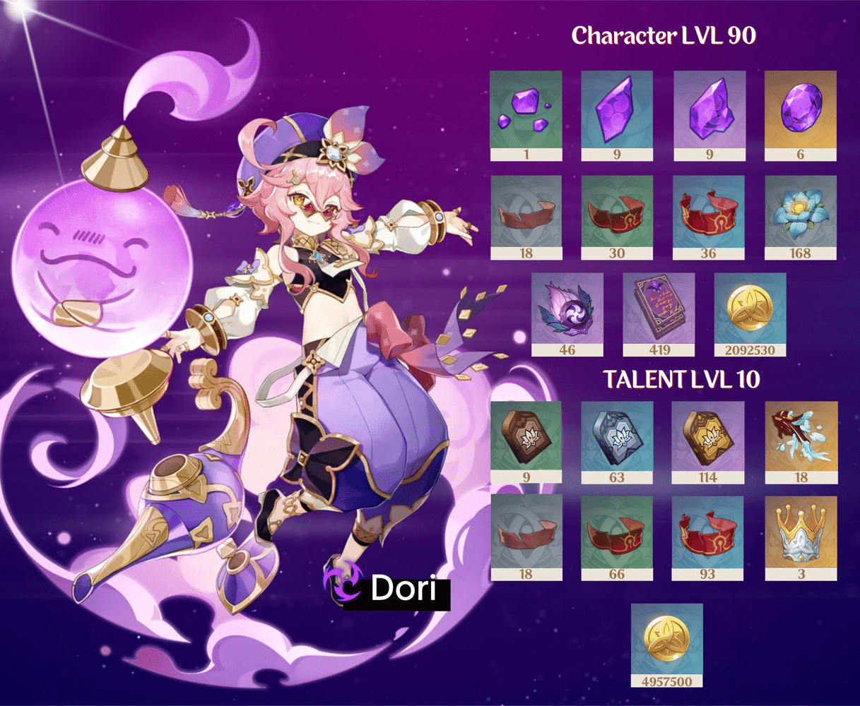 [Version 3.0] Dori, Ganyu, Kokomi, Xingqiu and Sucrose Material ...