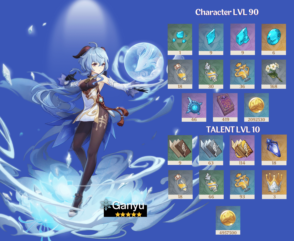 [Version 3.0] Dori, Ganyu, Kokomi, Xingqiu and Sucrose Material ...