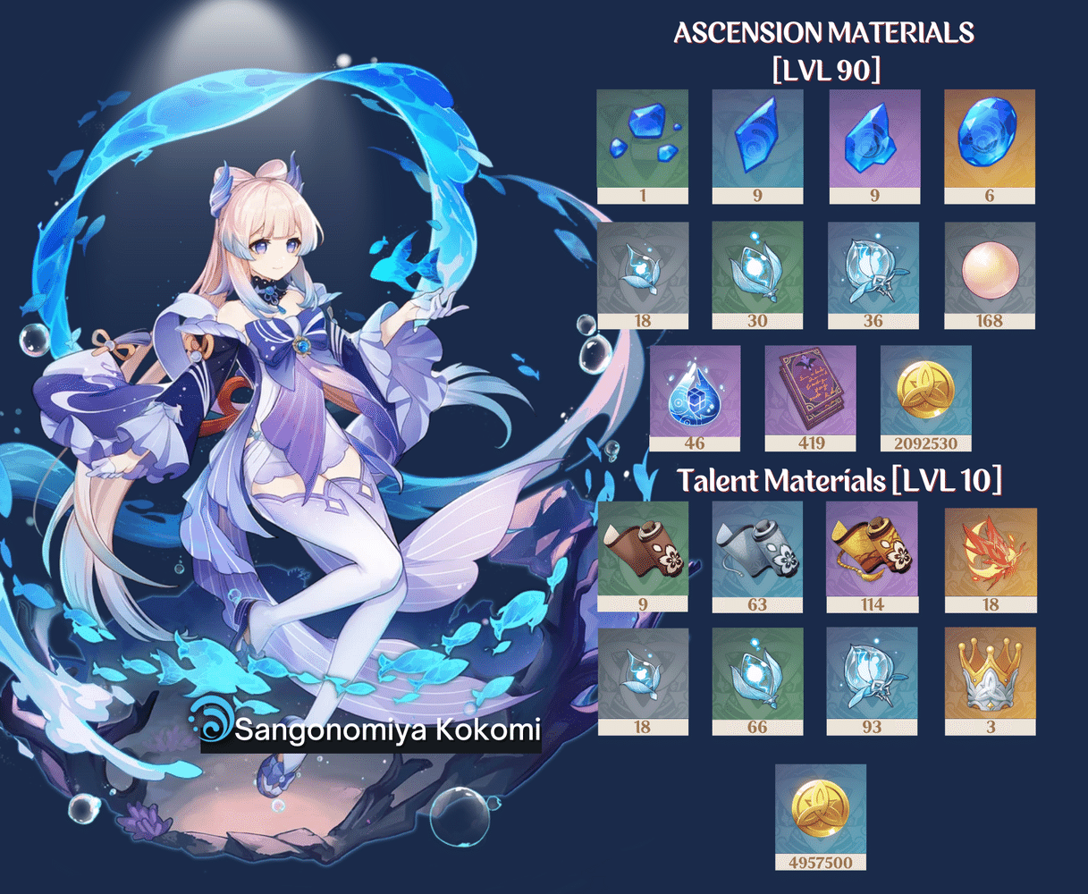 [Version 3.0] Dori, Ganyu, Kokomi, Xingqiu and Sucrose Material ...