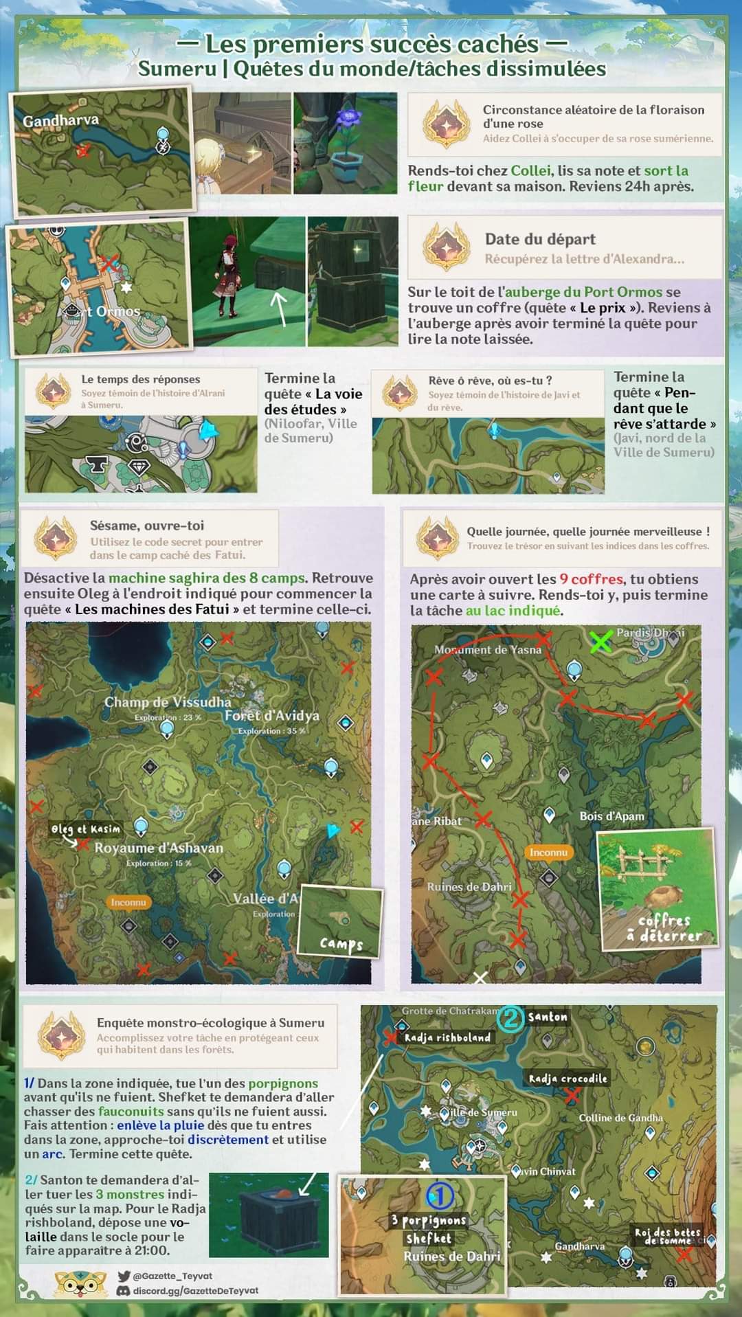 Sumeru Genshin Impact | HoYoLAB