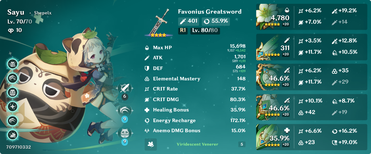 My F2P builds Genshin Impact | HoYoLAB