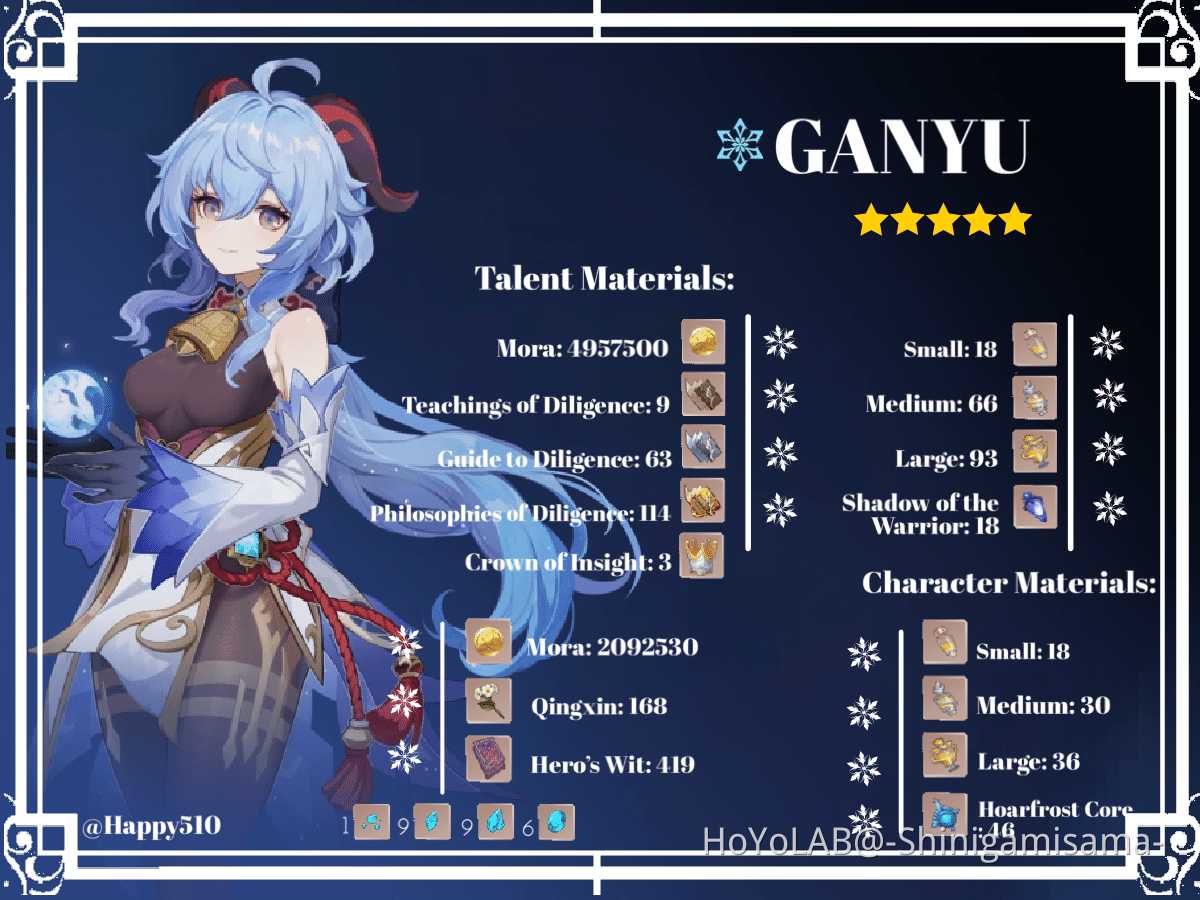 《Ganyu》 ~ Dps Guide：Happy 510 | -Shinigamisama- Genshin Impact | HoYoLAB