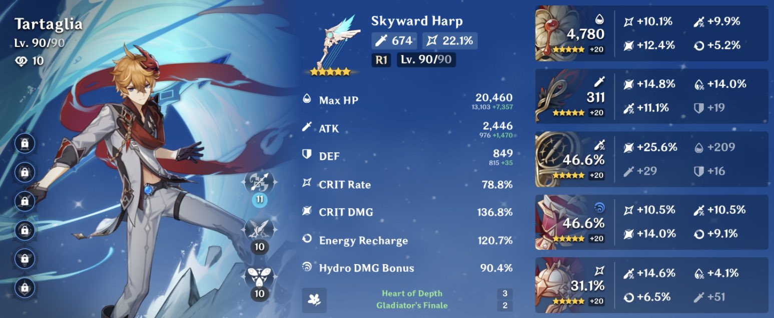 childe build!! Genshin Impact | HoYoLAB