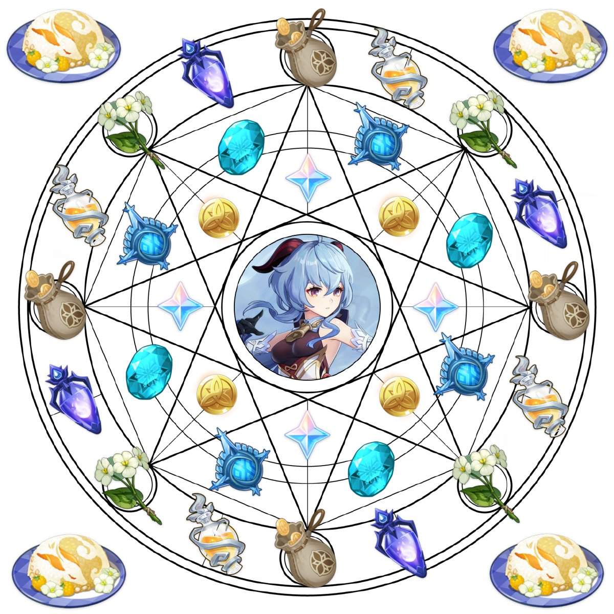 Ganyu plz Genshin Impact | HoYoLAB