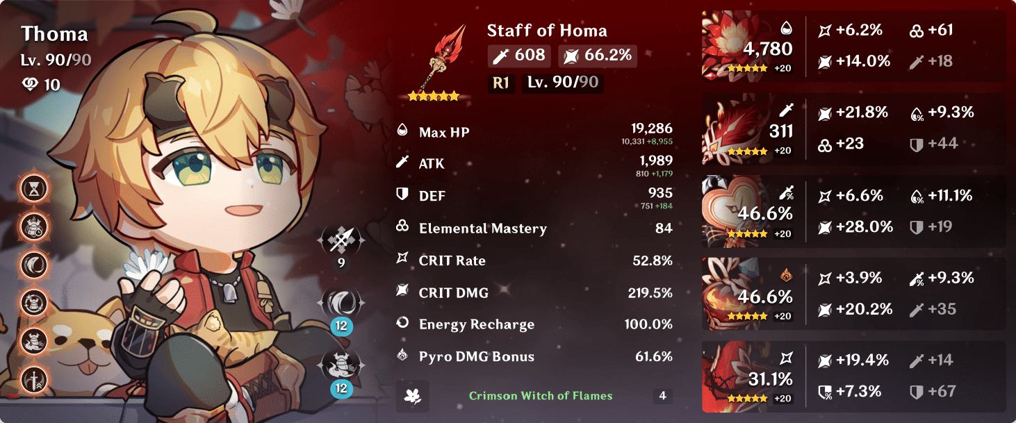 My Thoma Build 🍡🔥♥︎ Genshin Impact | HoYoLAB