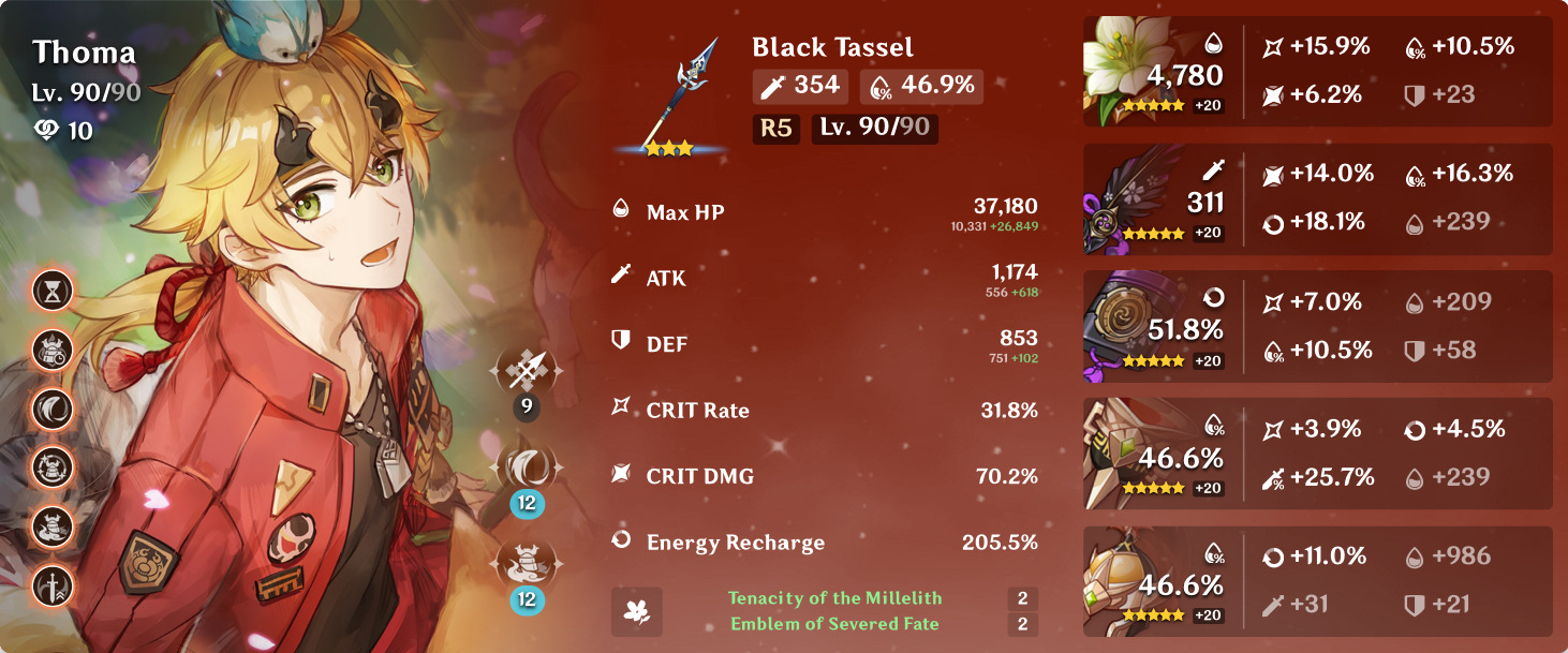 My Thoma Build 🍡🔥♥︎ Genshin Impact | HoYoLAB