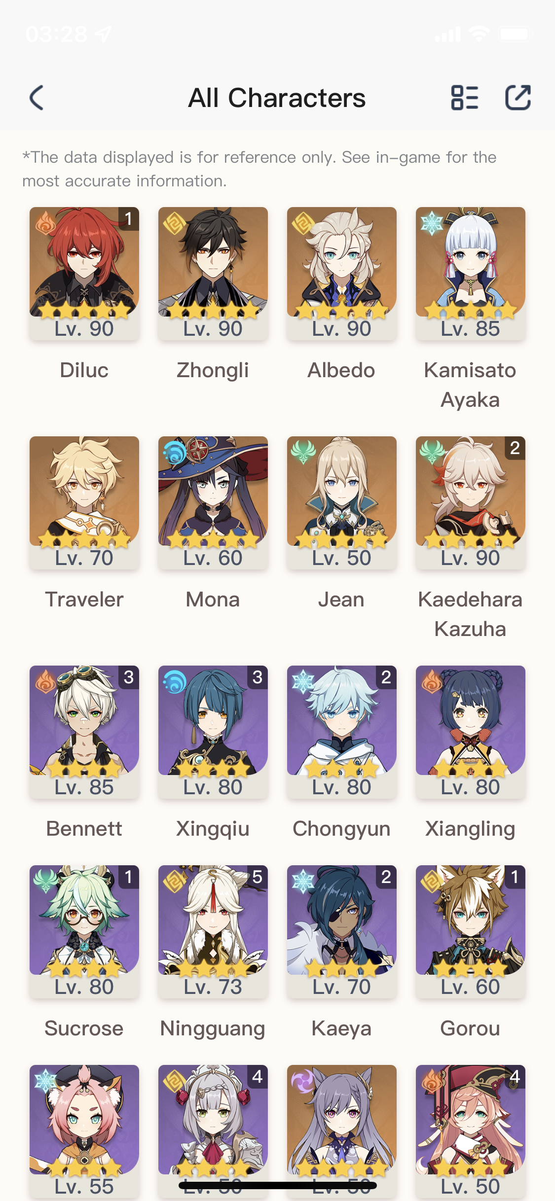 Team suggestions Genshin Impact | HoYoLAB