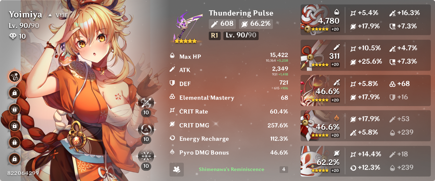 Updated Waifu Build Genshin Impact | HoYoLAB