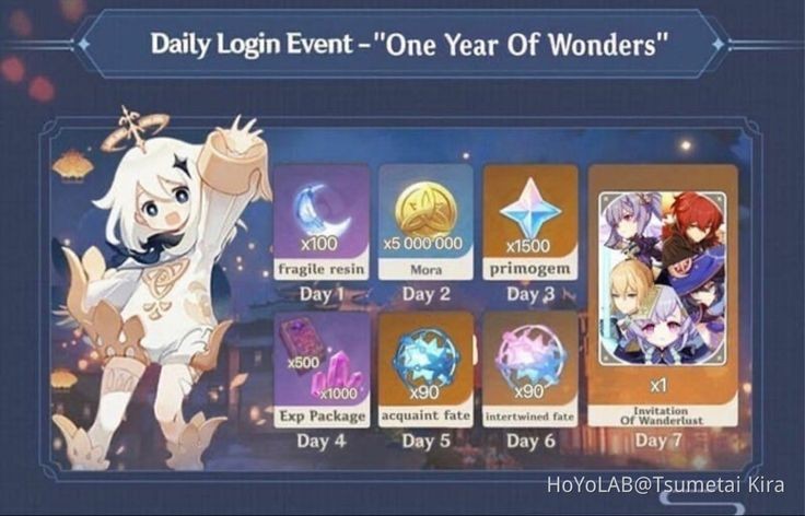 michos phù hộ Genshin Impact | HoYoLAB